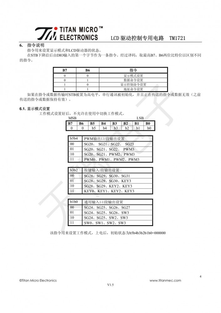 TM1721 datasheet page 4