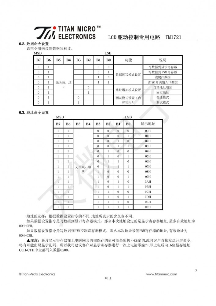 TM1721 datasheet page 5