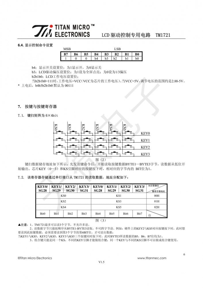 TM1721 datasheet page 6