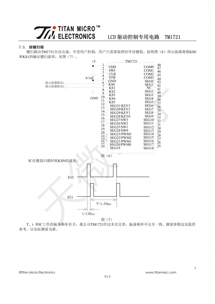 TM1721 datasheet page 7