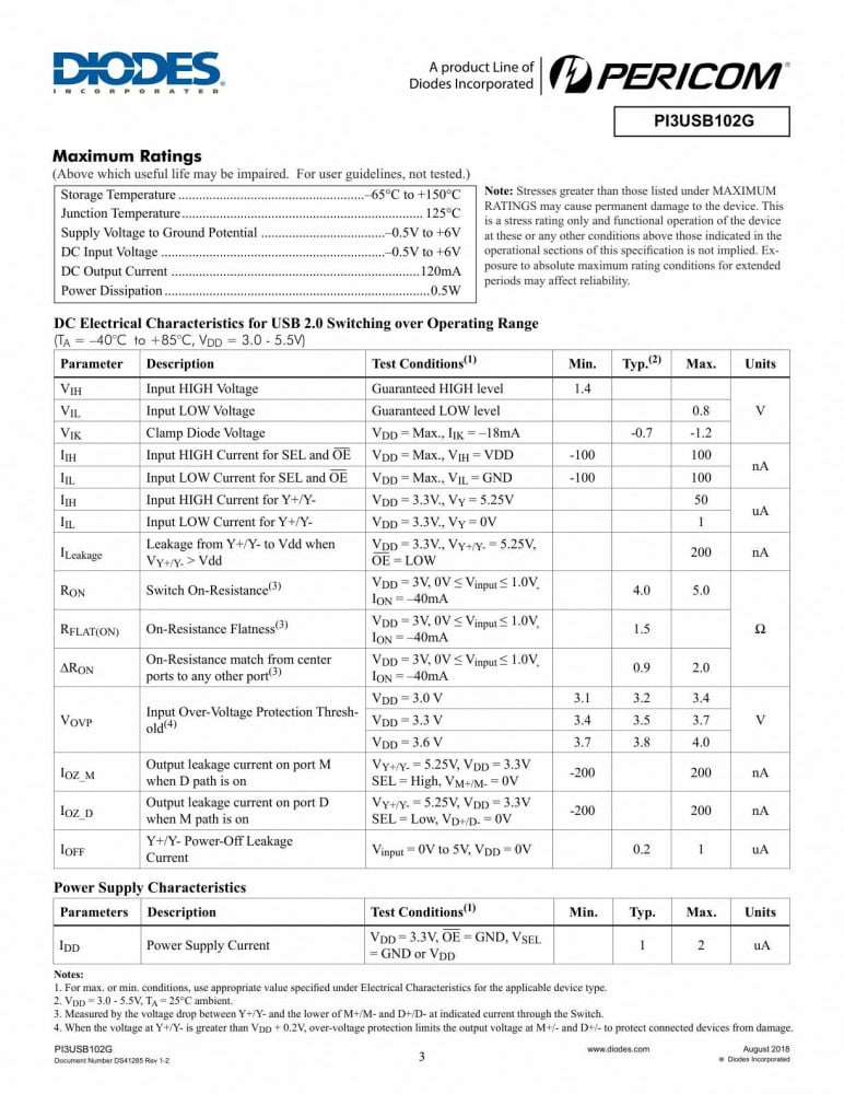 PI3USB102G datasheet page 3