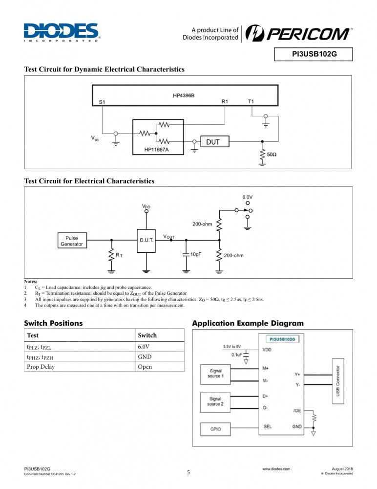 PI3USB102G datasheet page 5