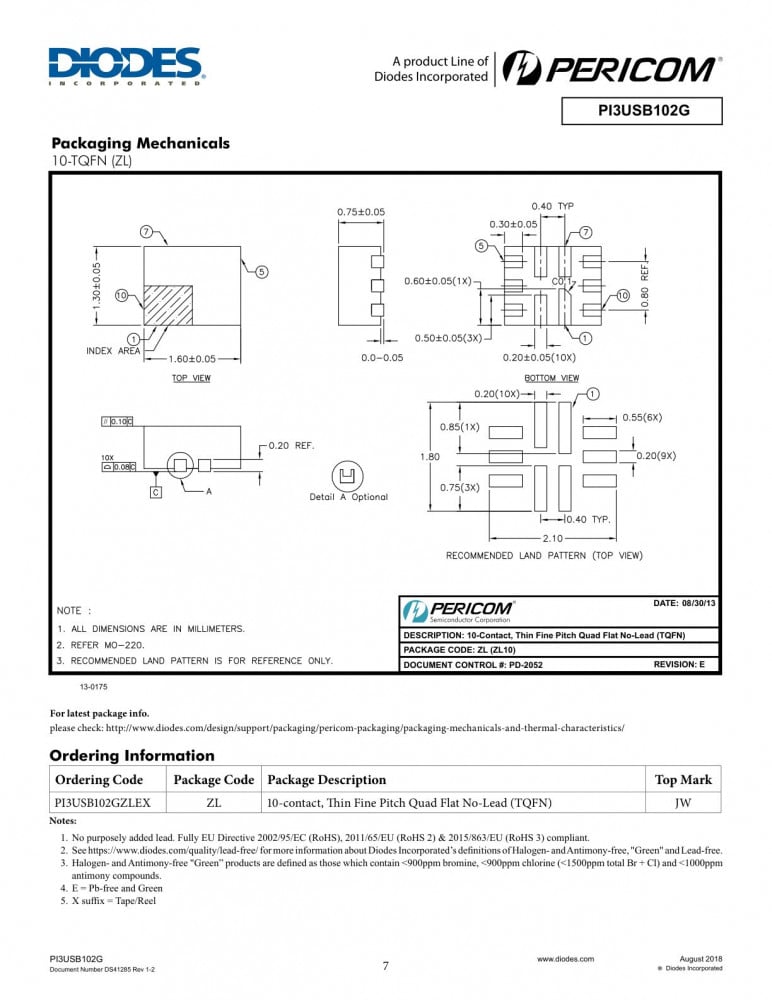 PI3USB102G datasheet page 7