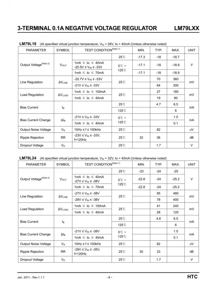 LM79L15 datasheet page 8