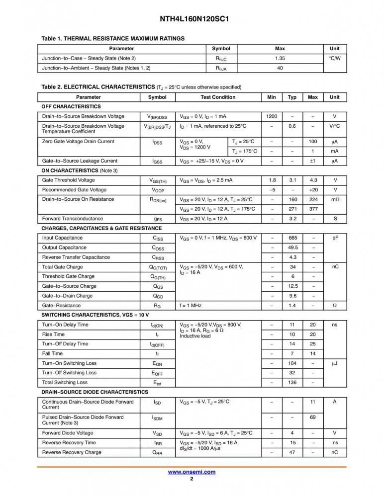 NTH4L160N120SC1 datasheet page 2