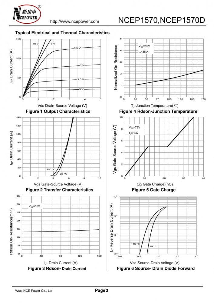 NCEP1570 datasheet page 3