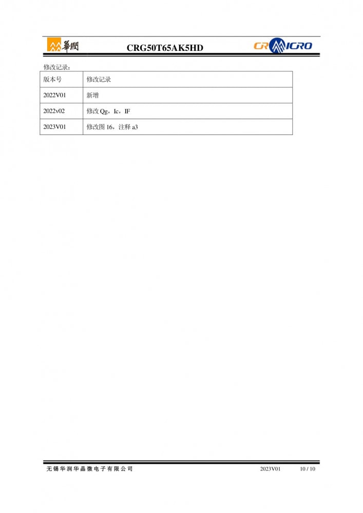 CRG50T65AK5HD datasheet page 10