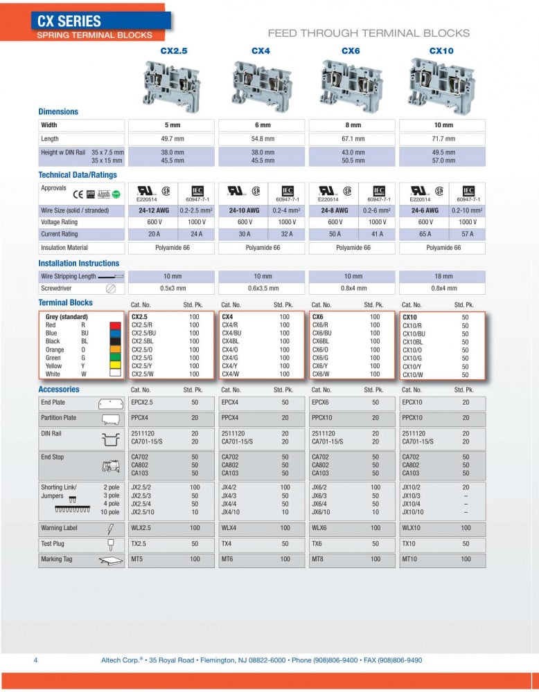 Altech EPCX4 technical document page