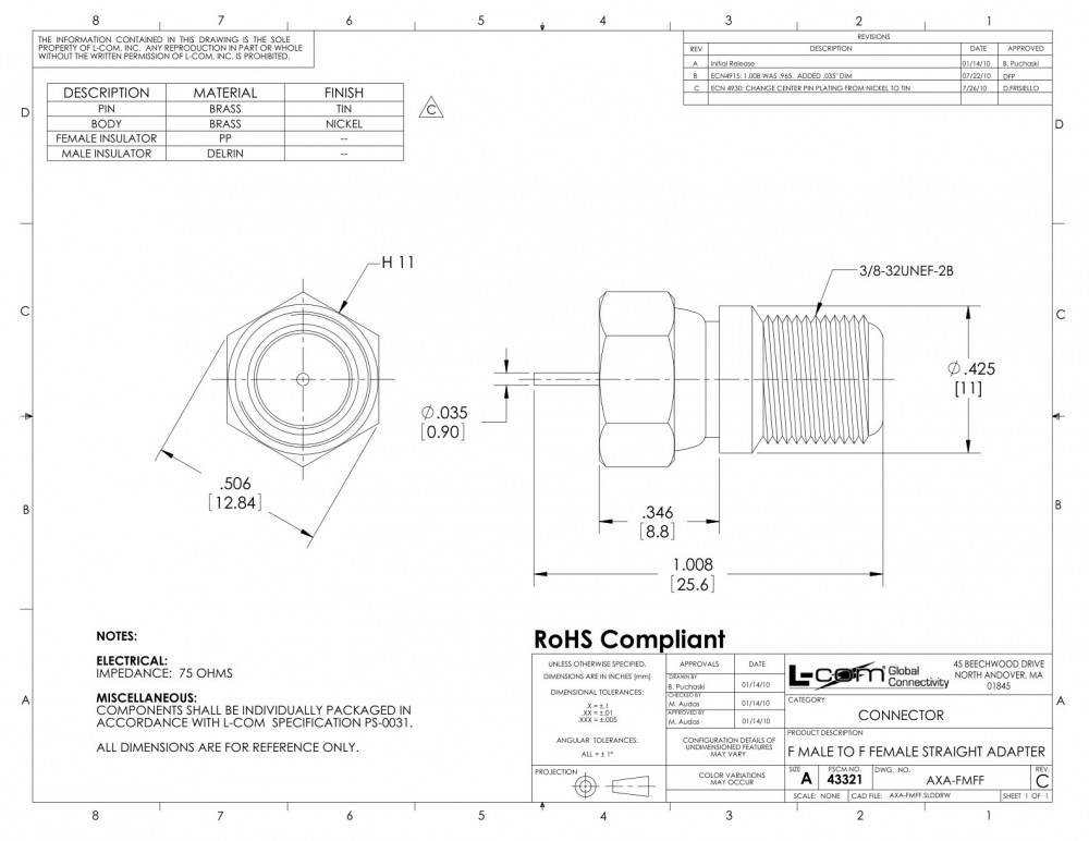 L-com AXA-FMFF engineering drawing
