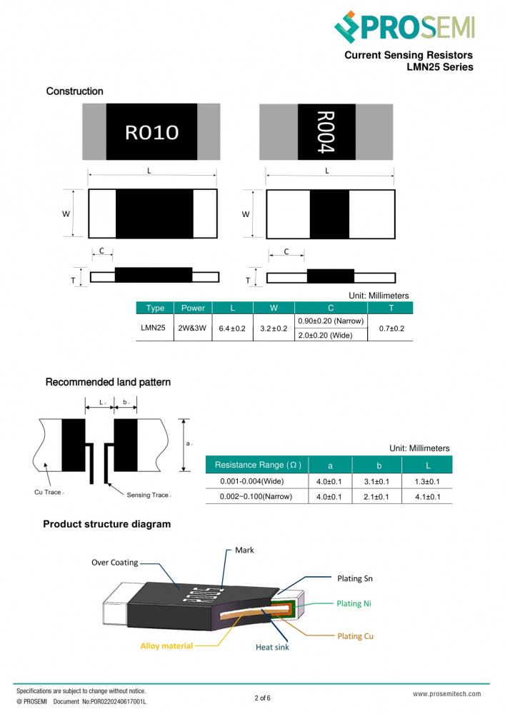 LMN25HF3P0R003S datasheet page 2