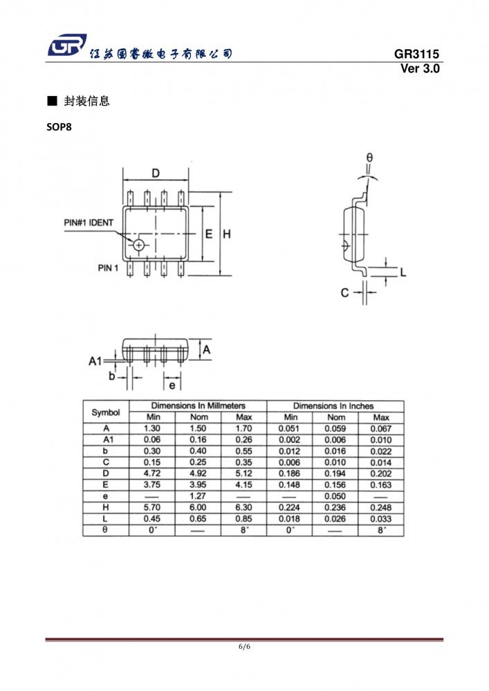 GR3115 datasheet page 6
