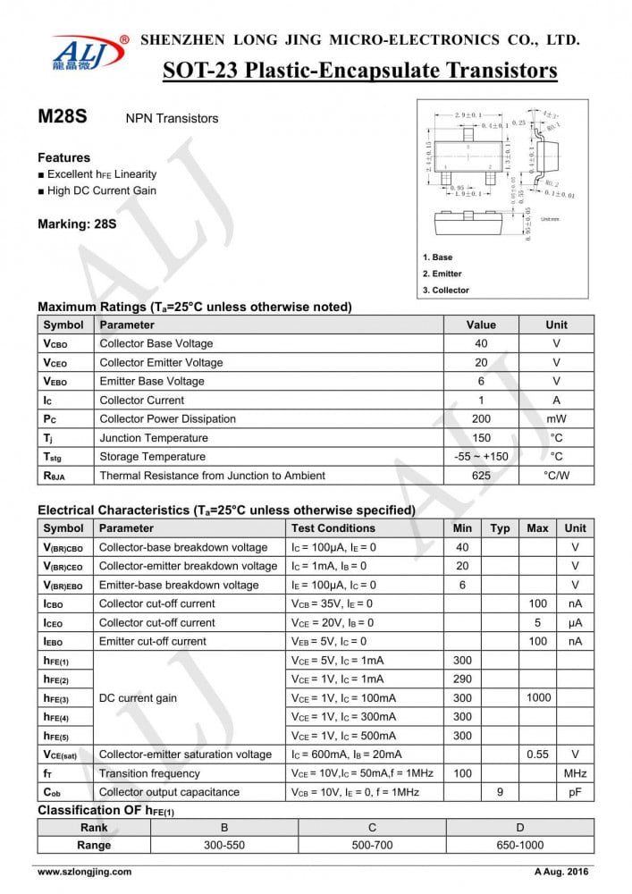 ALJ M28S datasheet page 1