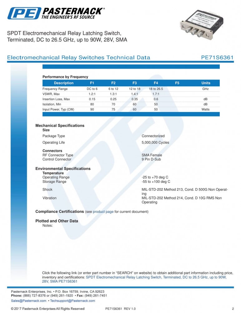 PE71S6361 technical document page 2
