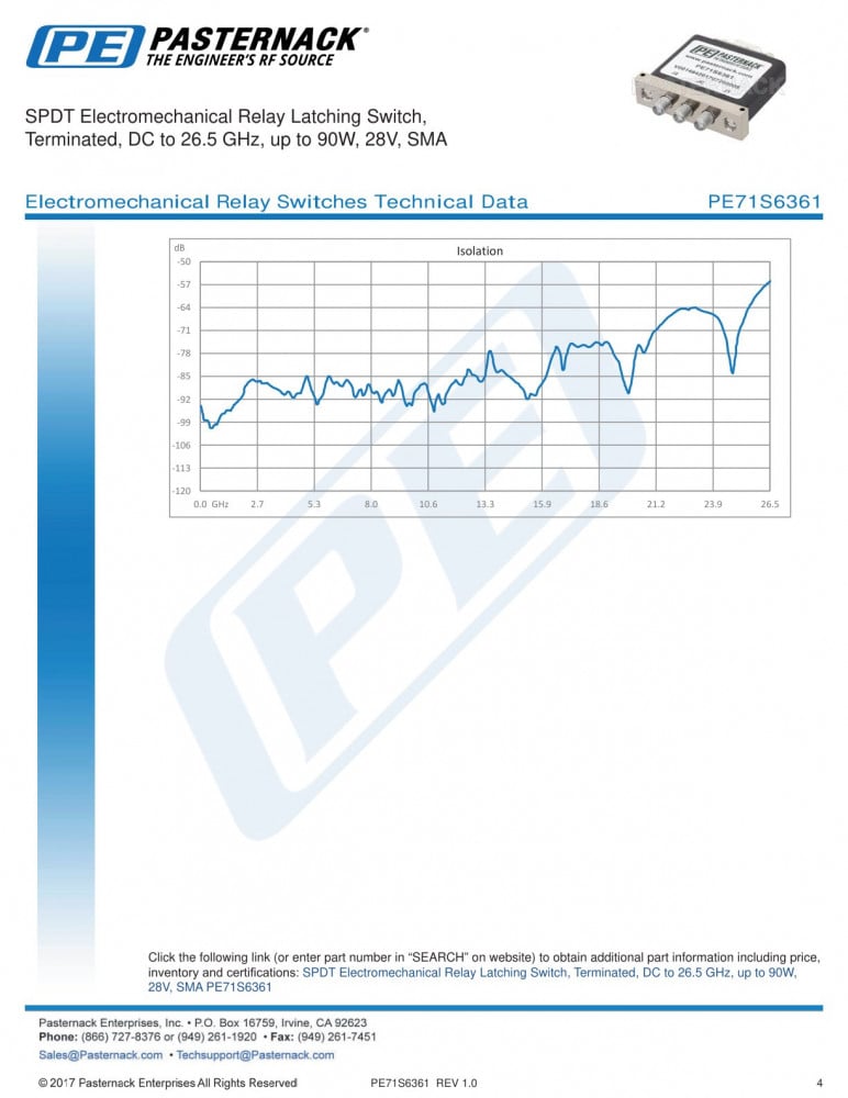 PE71S6361 technical document page 4