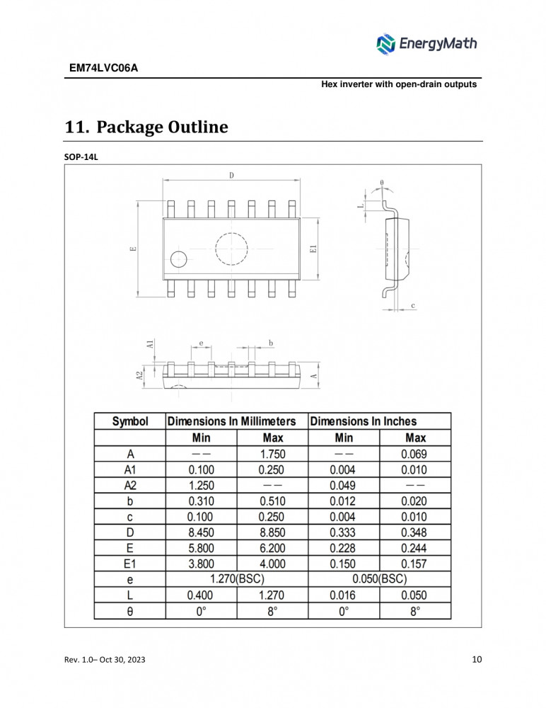 EM74LVC06APW datasheet page 10