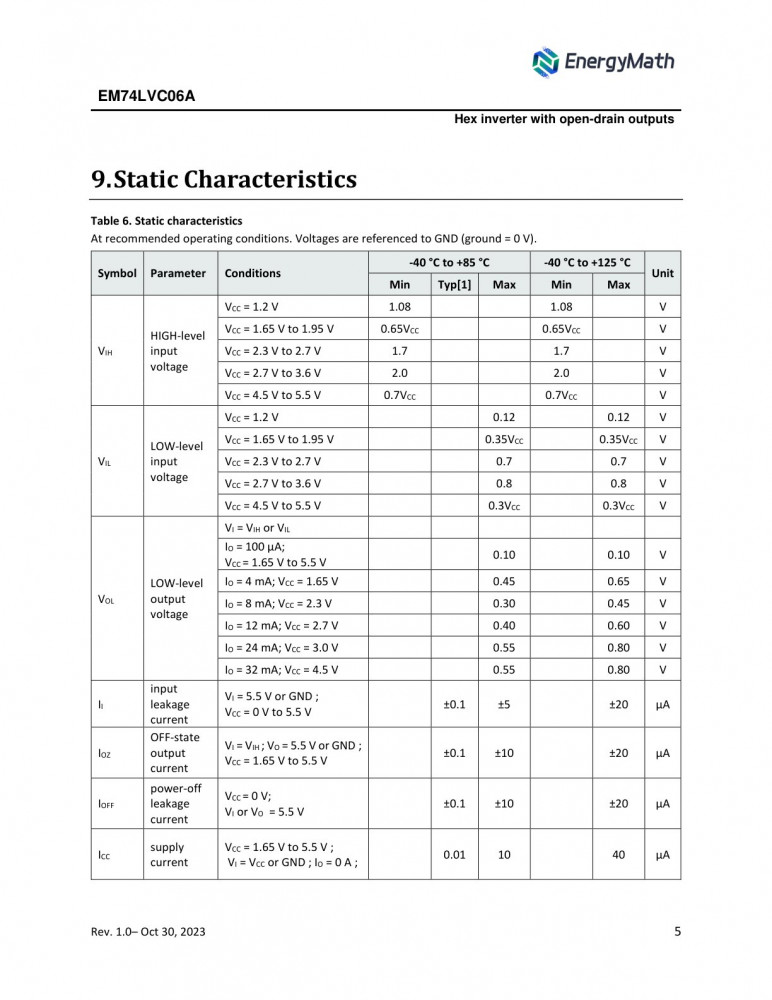 EM74LVC06APW datasheet page 5