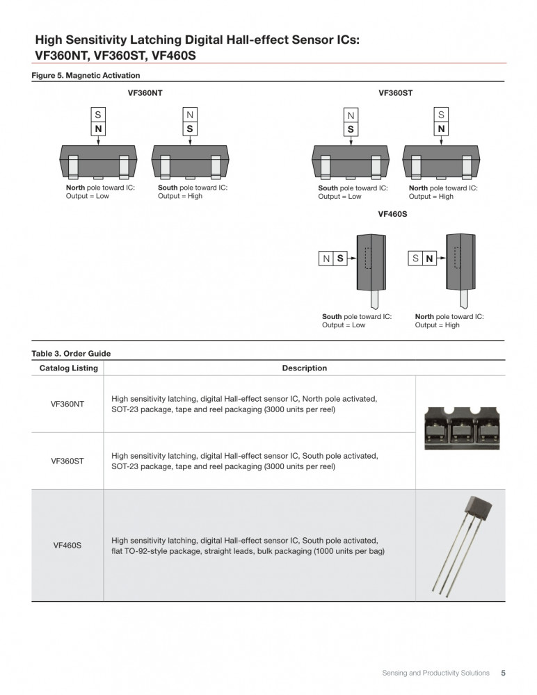 VF360NT datasheet page 5