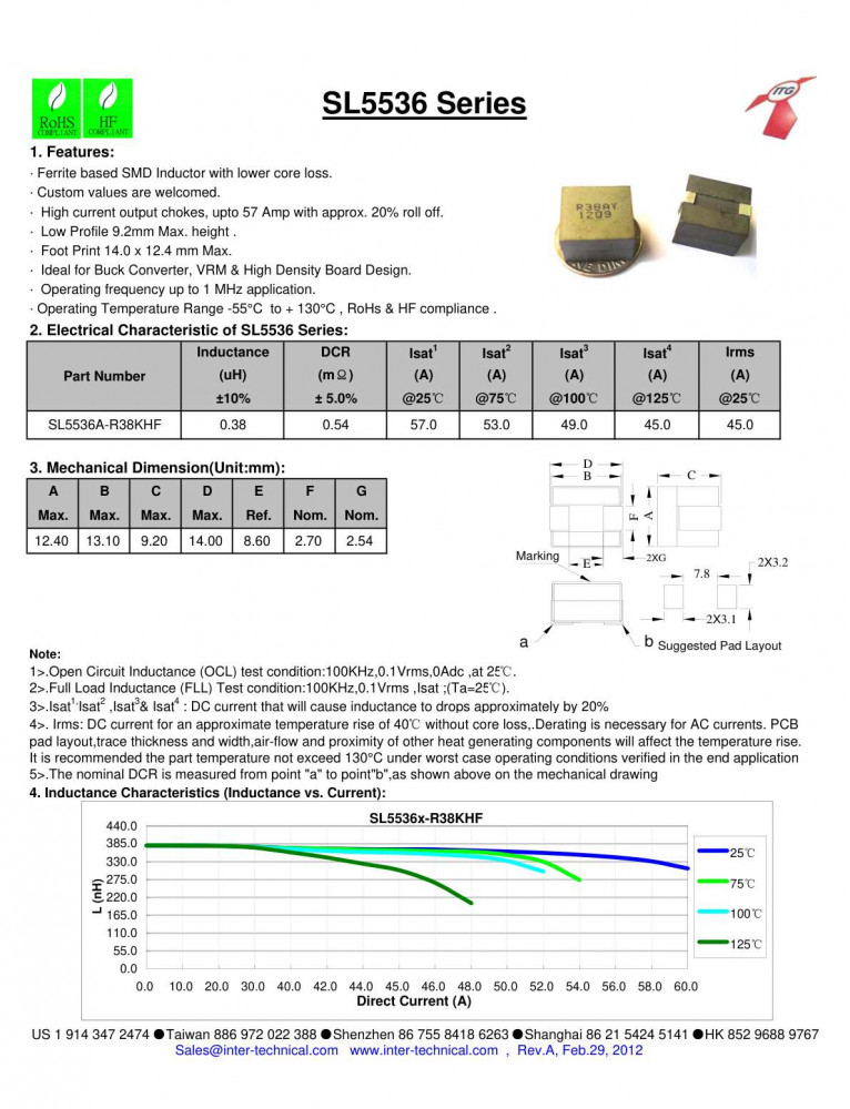 SL5536 technical document preview