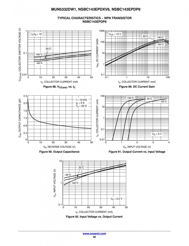 MUN5332DW1T1G datasheet page 6