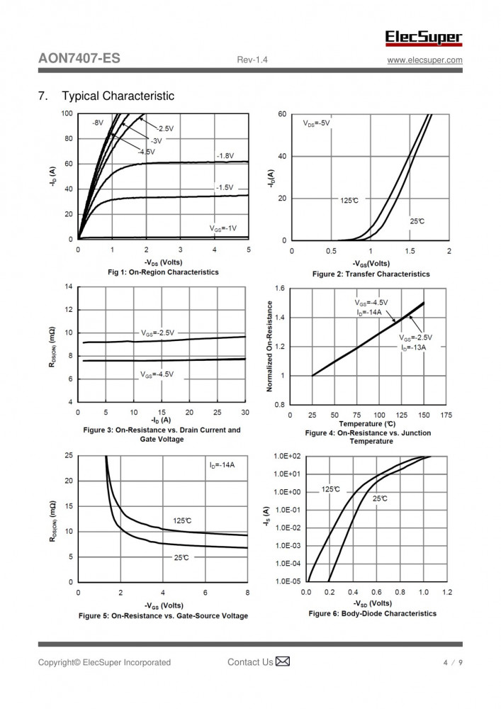 AON7407-ES datasheet page 4
