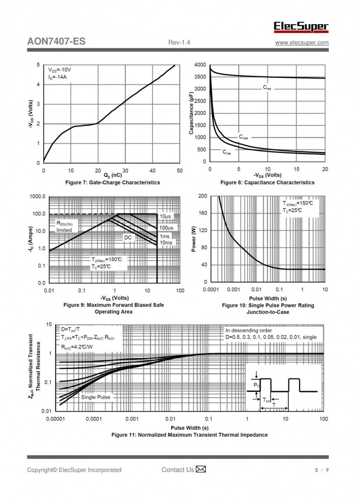 AON7407-ES datasheet page 5