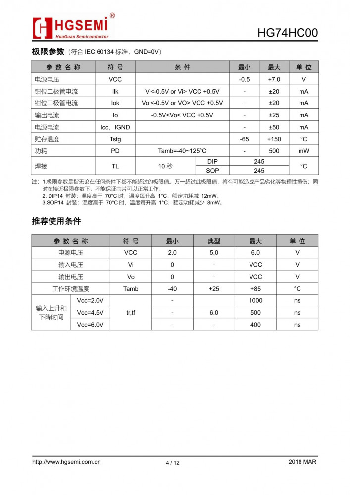 HG74HC00 datasheet page 4
