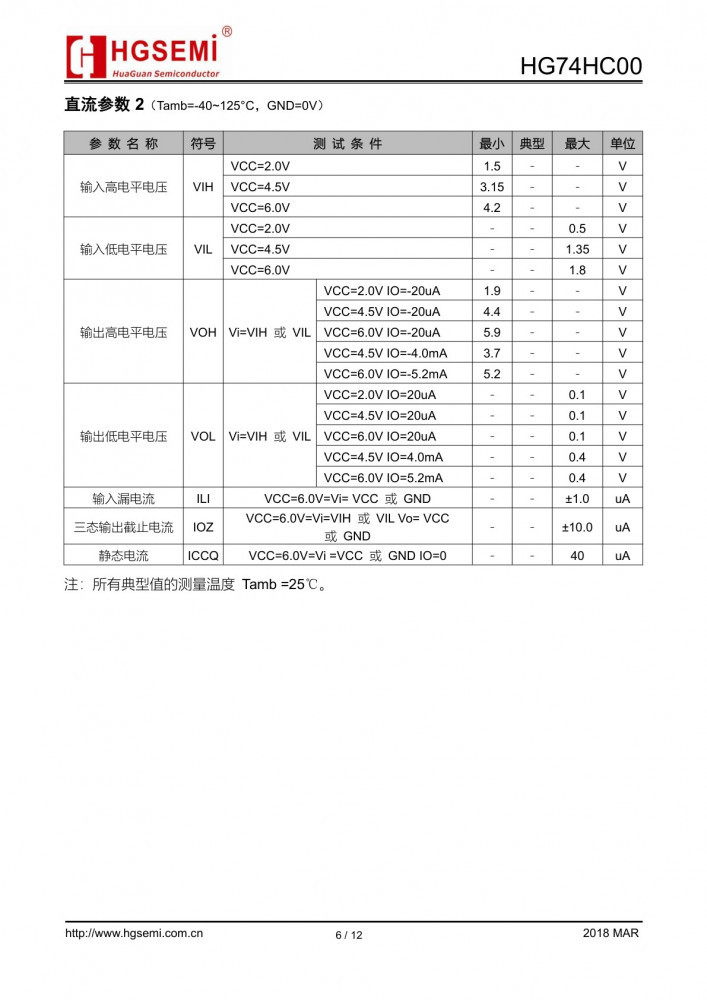 HG74HC00 datasheet page 6