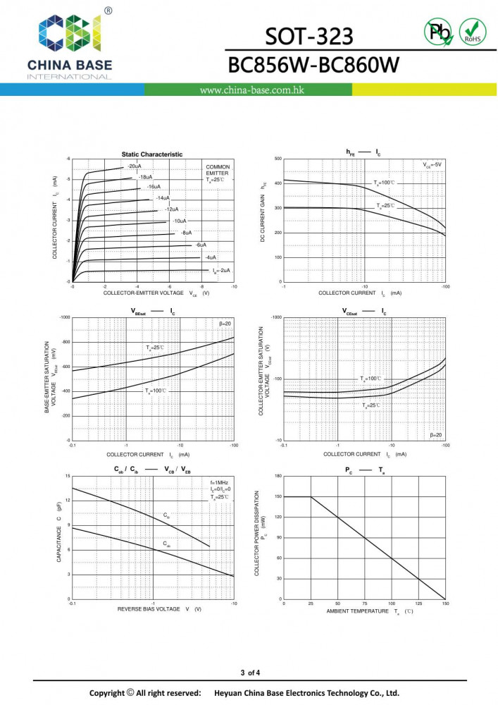 CBI BC857CW datasheet page 3