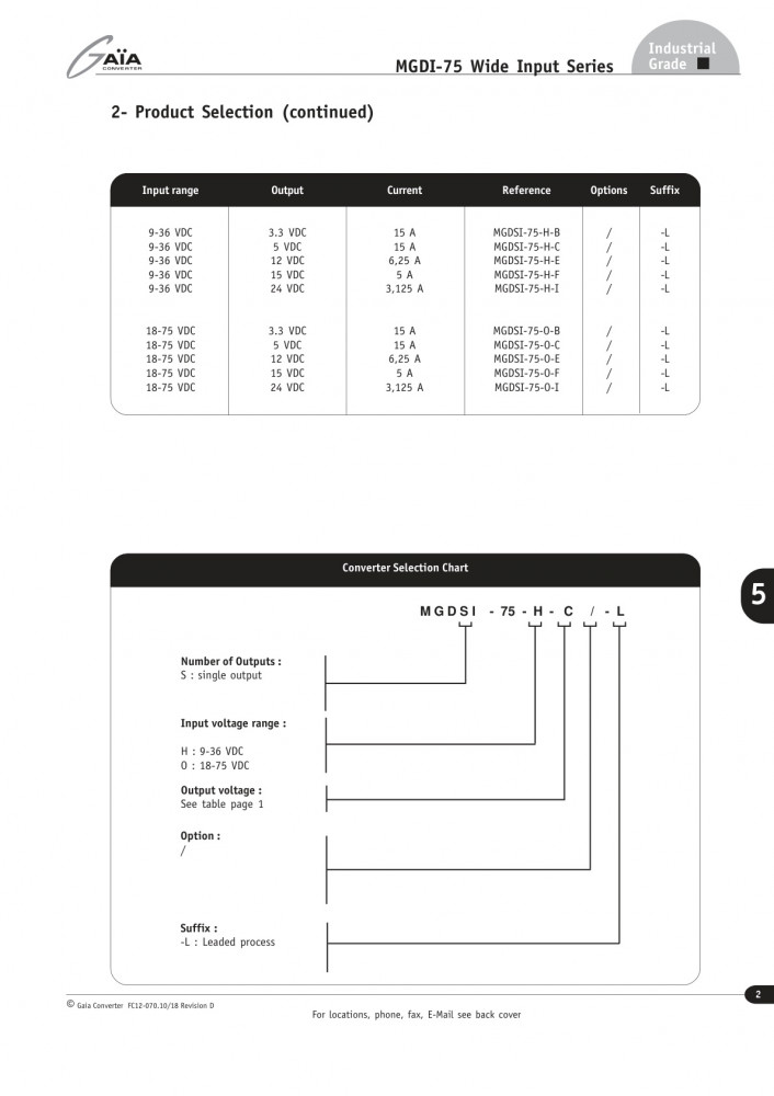 MGDI-75 datasheet page 2