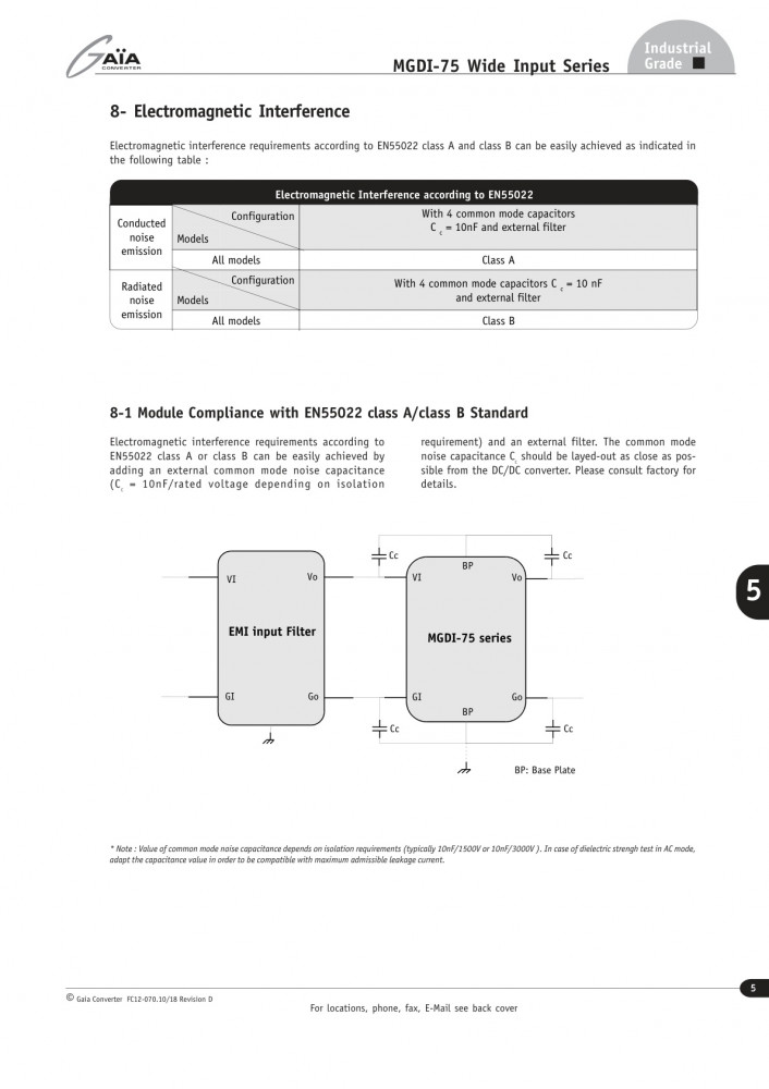 MGDI-75 datasheet page 5
