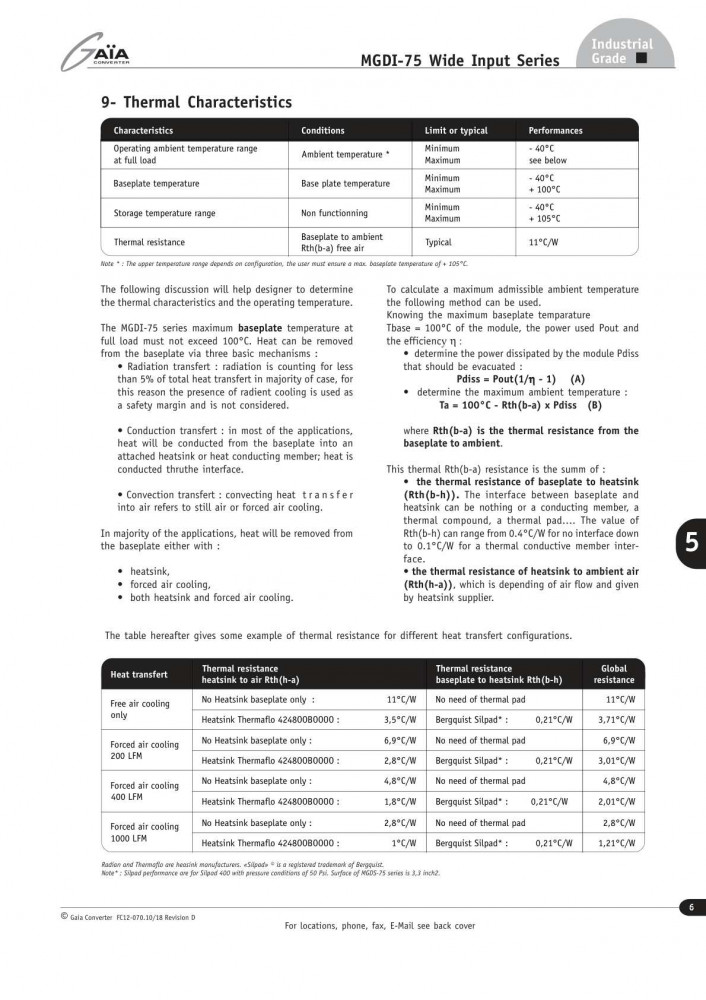MGDI-75 datasheet page 6