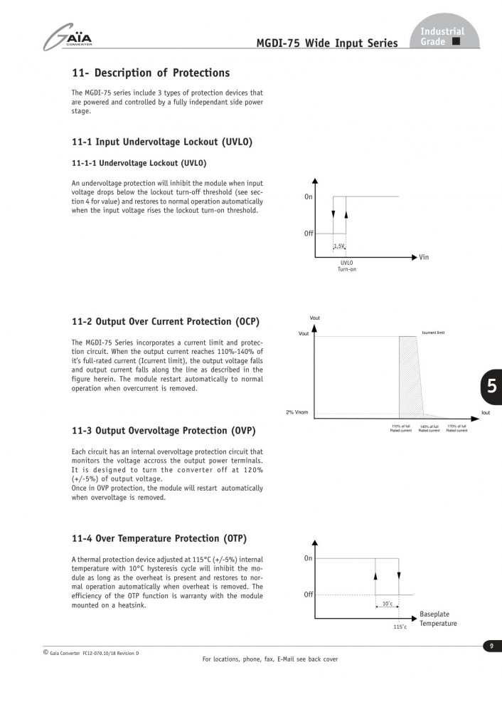 MGDI-75 datasheet page 9