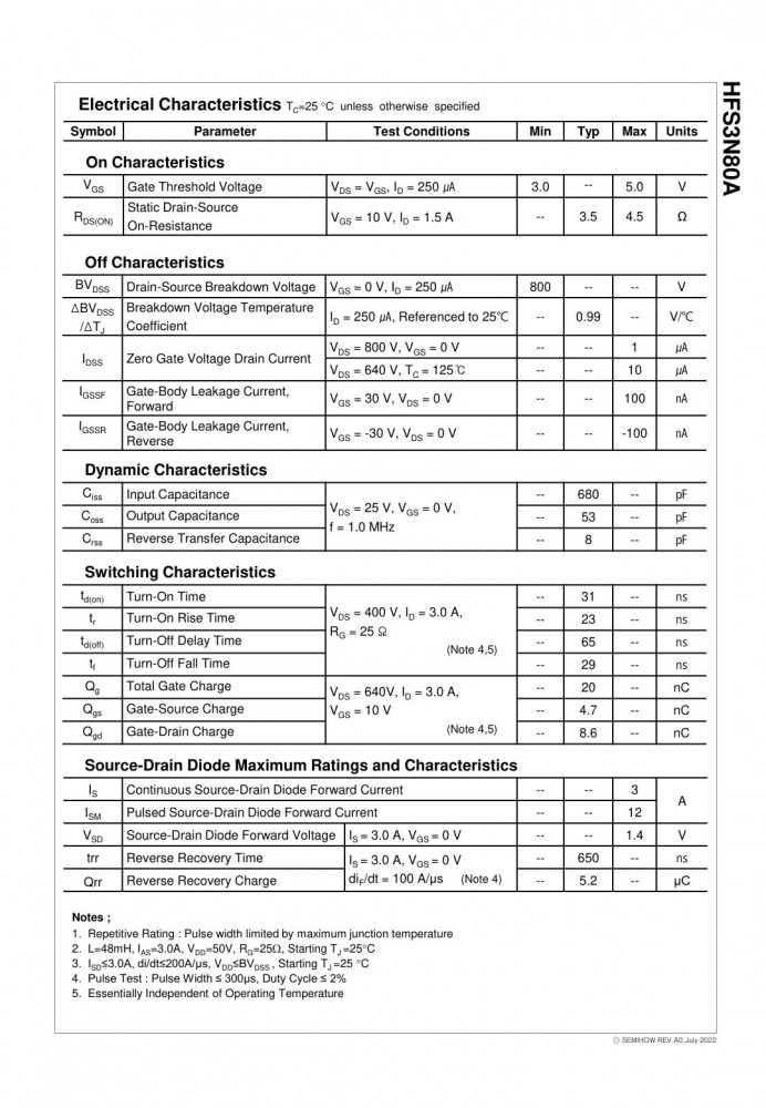HFS3N80A datasheet page 2