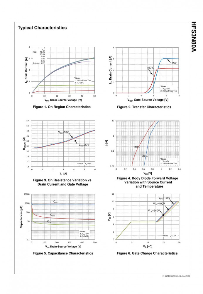 HFS3N80A datasheet page 3