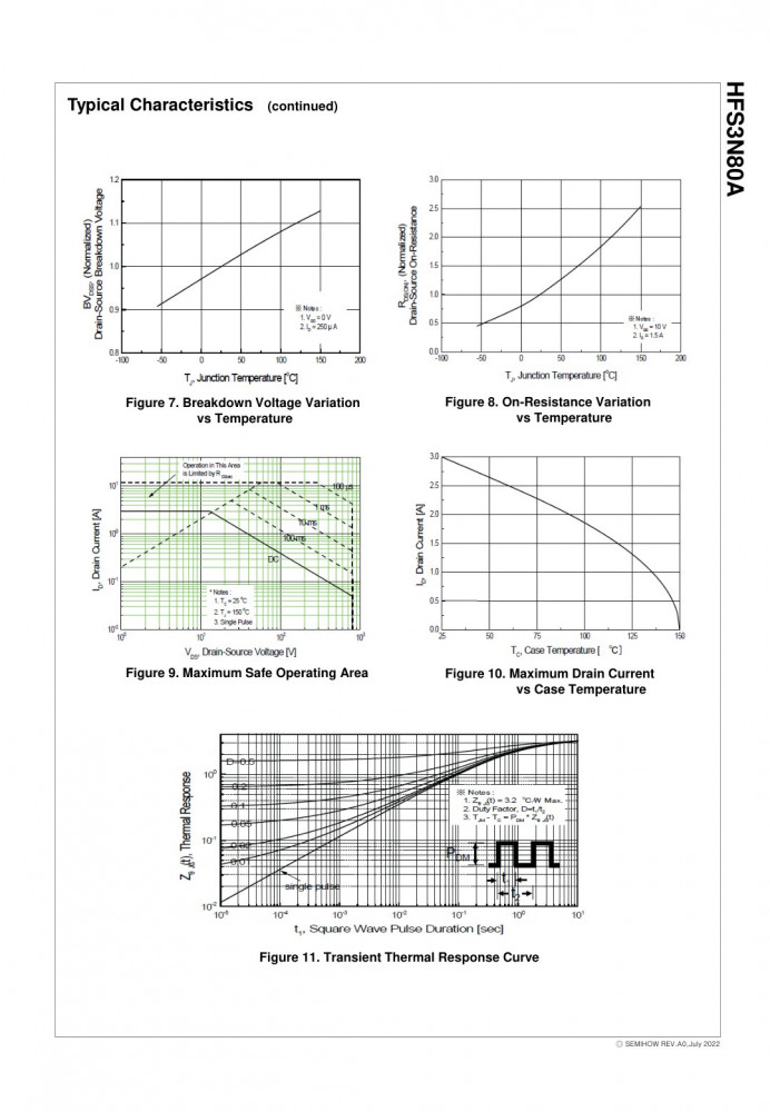 HFS3N80A datasheet page 4