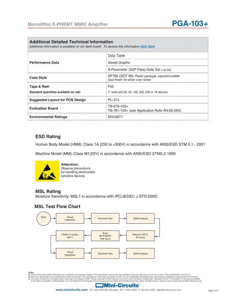 PGA-103+ datasheet page 5