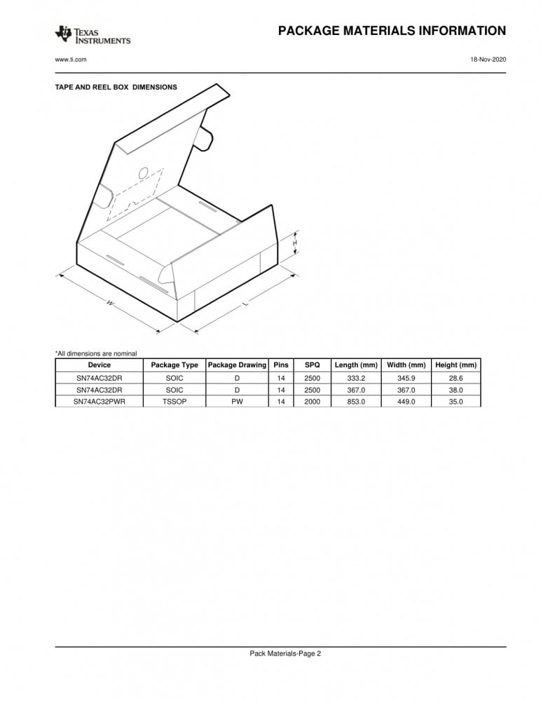 54AC32/Q2A datasheet page 10