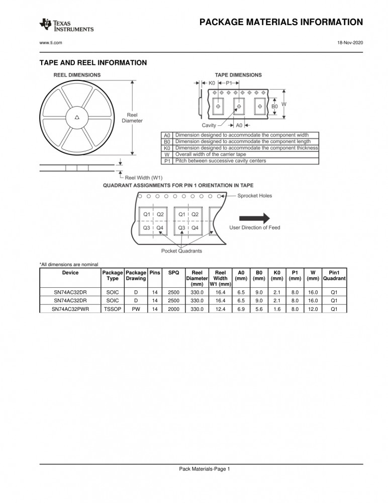 54AC32/Q2A datasheet page 9