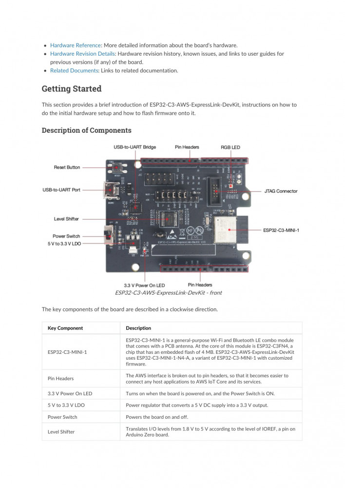 ESP32-C3-AWS-ExpressLink-DevKit document page 2