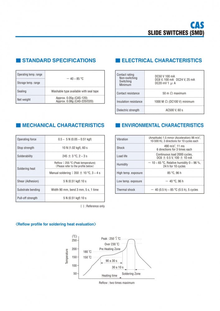 CAS-D20B1 datasheet page 3