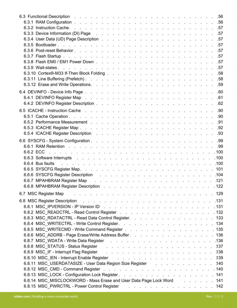 EFR32xG24 reference manual page 3