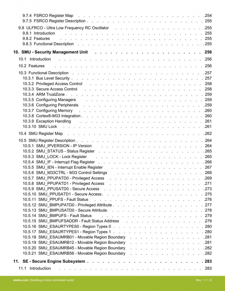 EFR32xG24 reference manual page 6