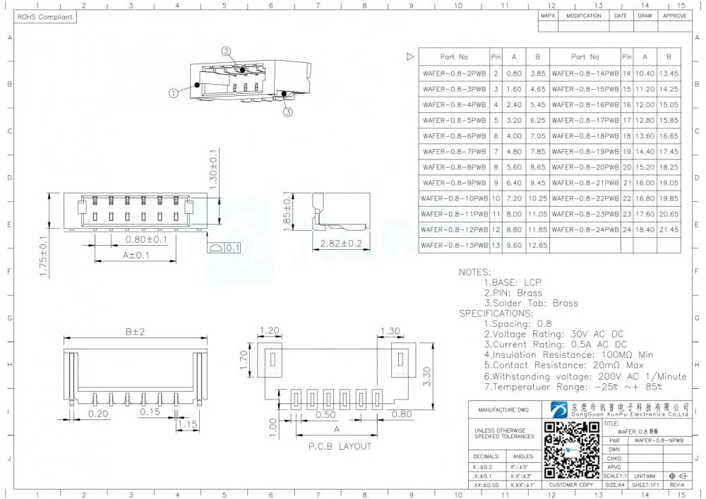 WAFER-0.8-3PWB product drawing preview