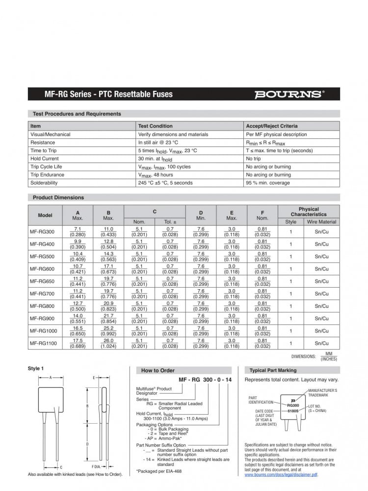Bourns MF-RG series datasheet page 2