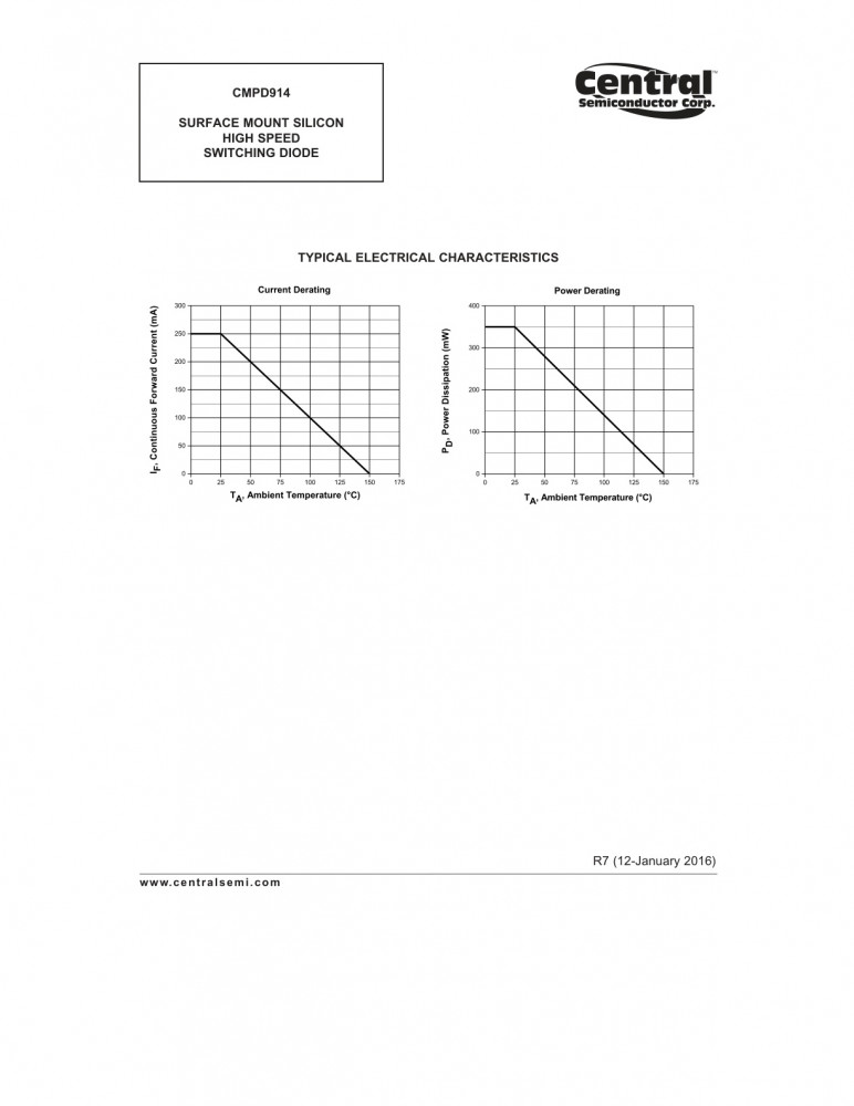 CMPD914 datasheet page 4