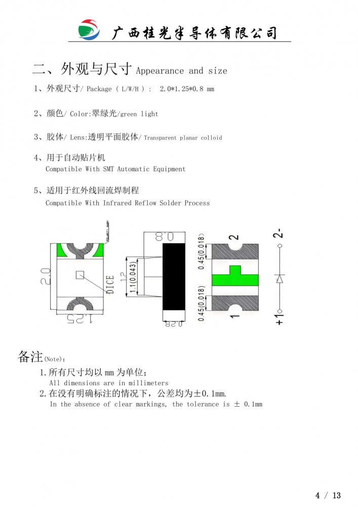 GL0805UG01 datasheet page 4