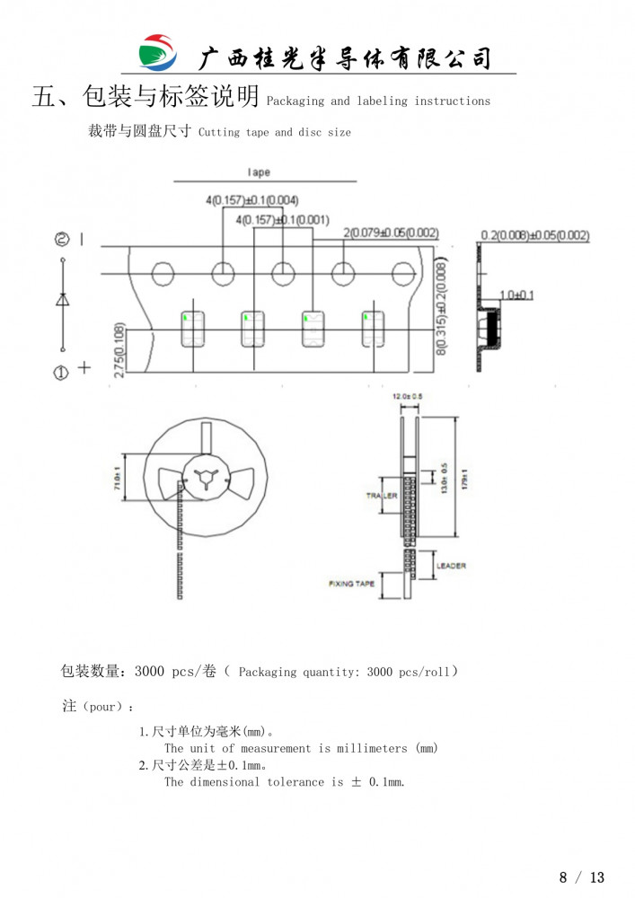 GL0805UG01 datasheet page 8