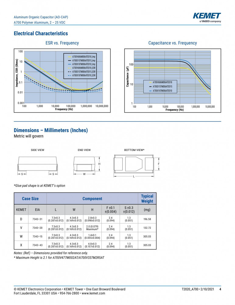 KEMET A700 datasheet page 4