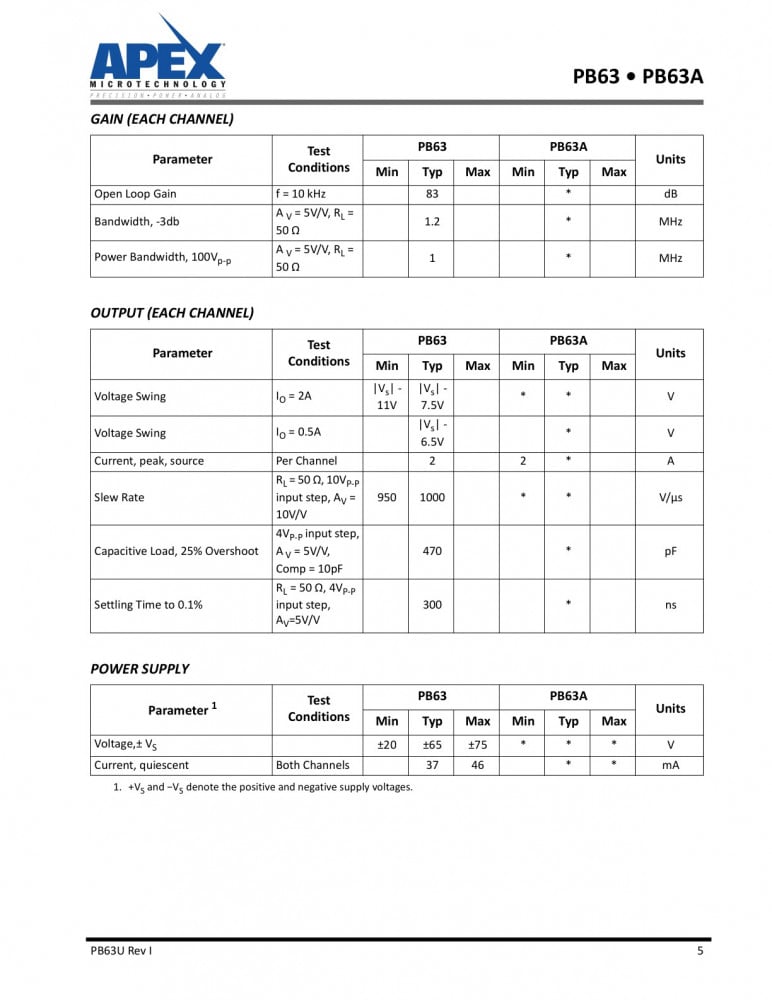 PB63 datasheet page 5