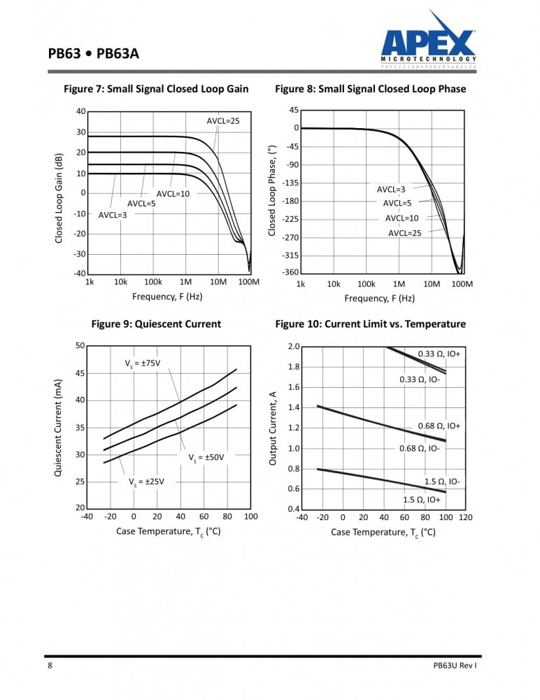PB63 datasheet page 8
